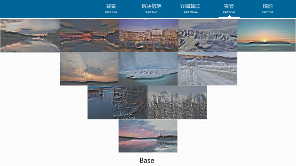 Image Super-Resolution Using Very Deep Residual Channel Attention Networks 精读笔记 - Pixel Space