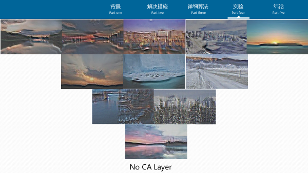 Image Super-Resolution Using Very Deep Residual Channel Attention Networks 精读笔记 - Pixel Space