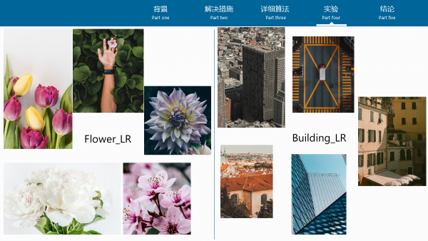 Image Super-Resolution Using Very Deep Residual Channel Attention Networks 精读笔记 - Pixel Space