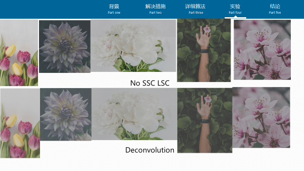 Image Super-Resolution Using Very Deep Residual Channel Attention Networks 精读笔记 - Pixel Space